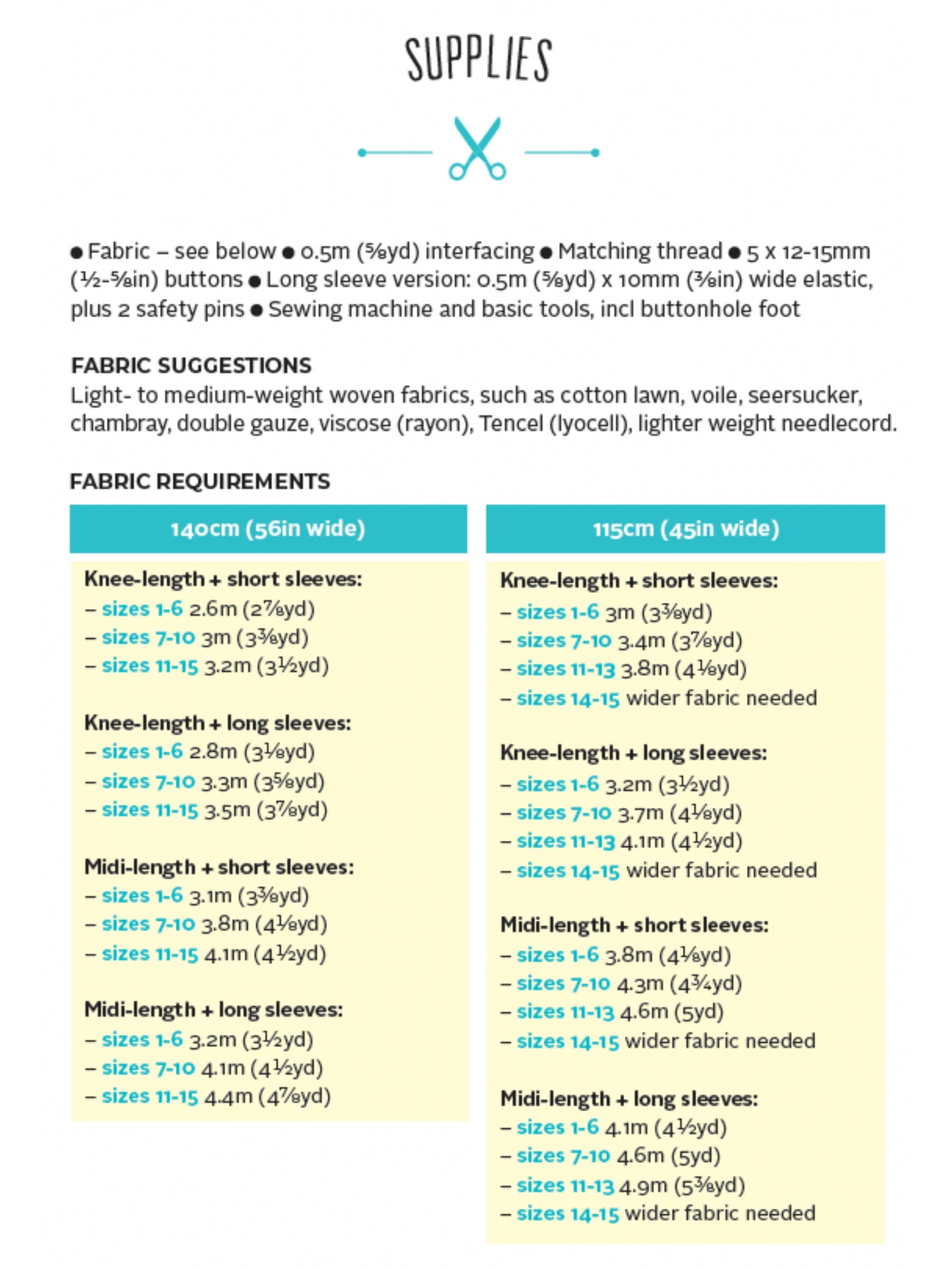 LYRA DRESS sewing pattern | Tilly and the Buttons